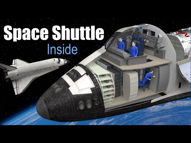 Il depistaggio dello Space Shuttle, di Wang Huning